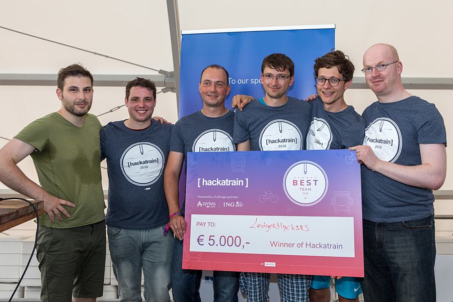 Hackatrain 2018 - Blog for Enablers